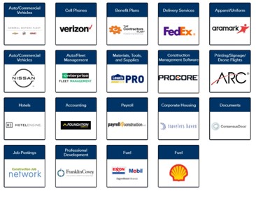 A REVIEW OF YOUR ABC DISCOUNT OPPORTUNITIES - ABC Delaware