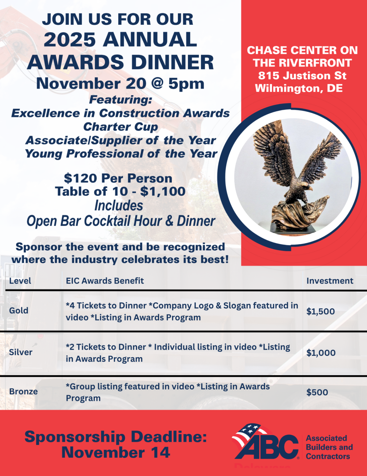 EIC Awards Dinner - ABC Delaware